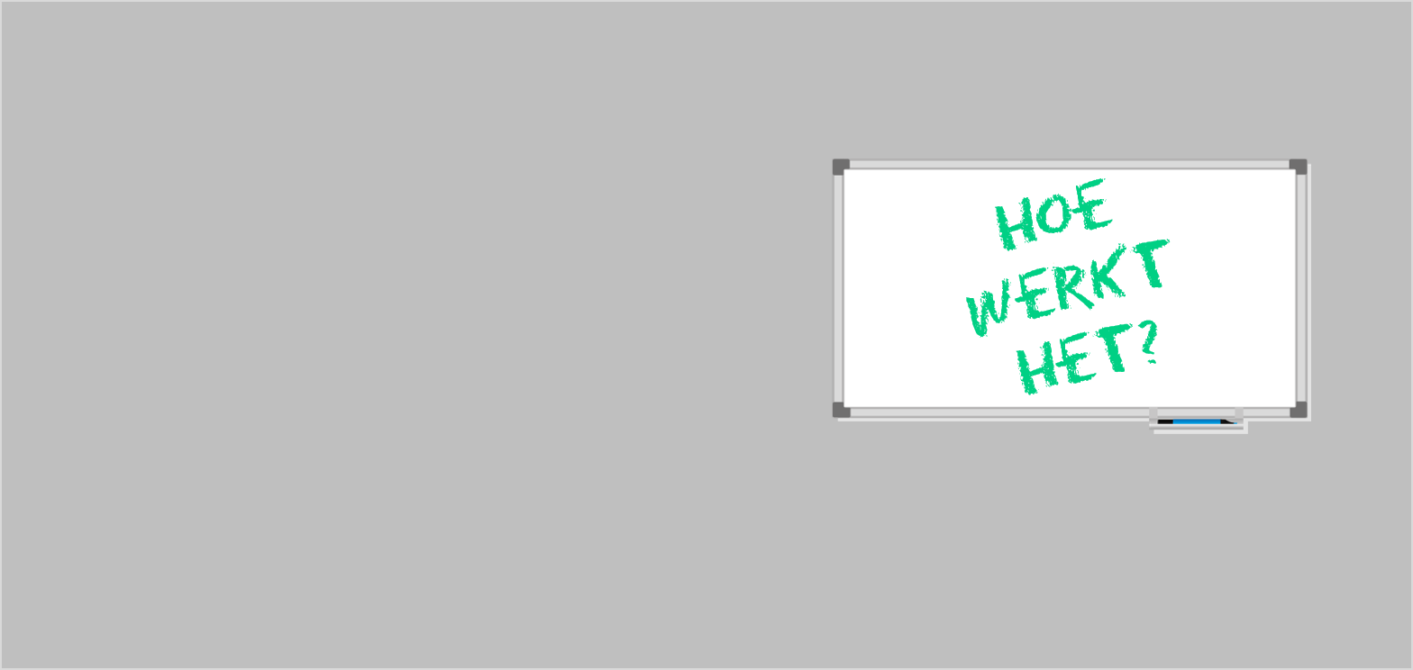 Hoe werkt het? - INKOPER MKB